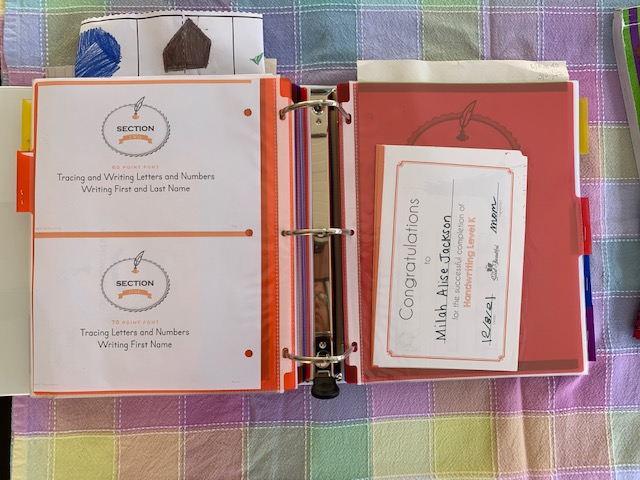 How to Create a Homeschool Portfolio – Raising Three Marigolds